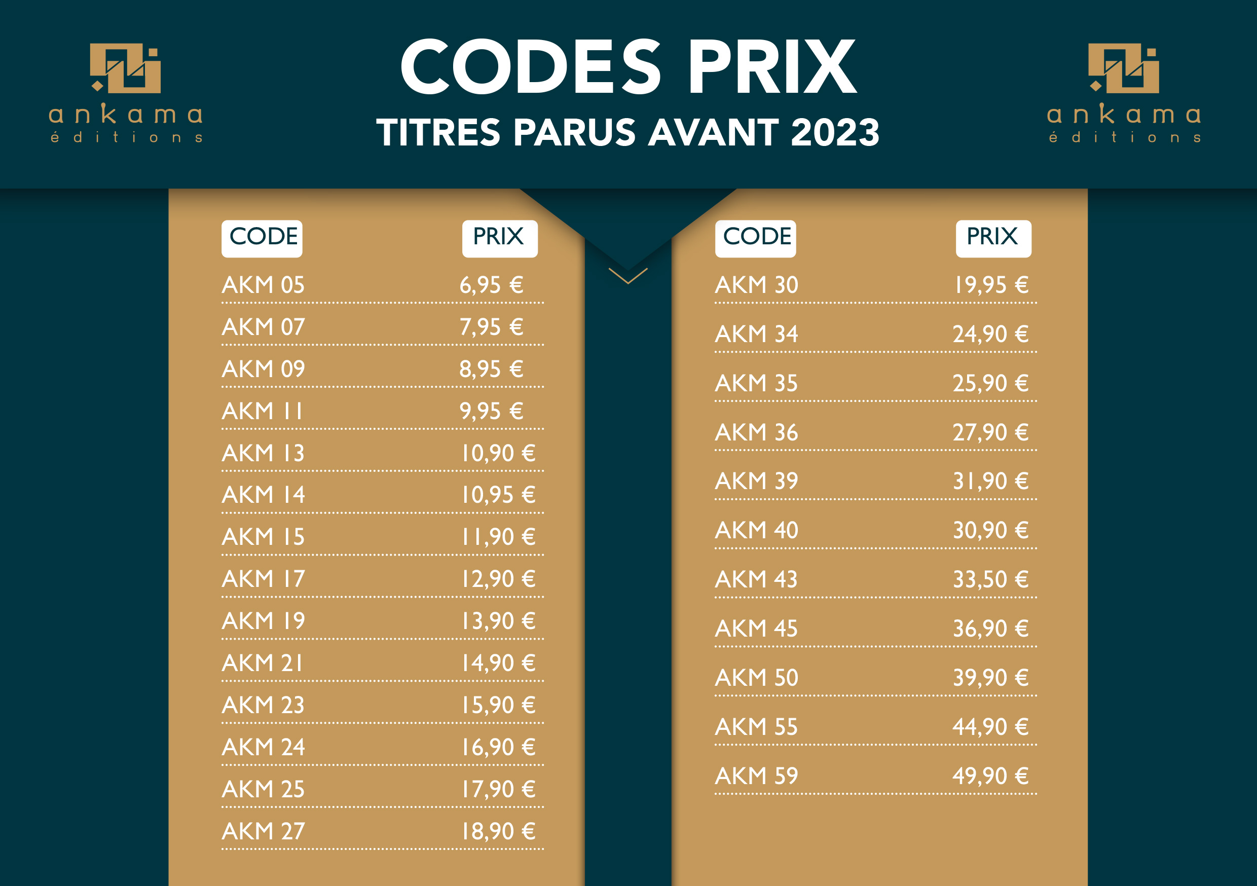 Contacts presse, pro, auteurs | Ankama Editions - Ankama Editions ...