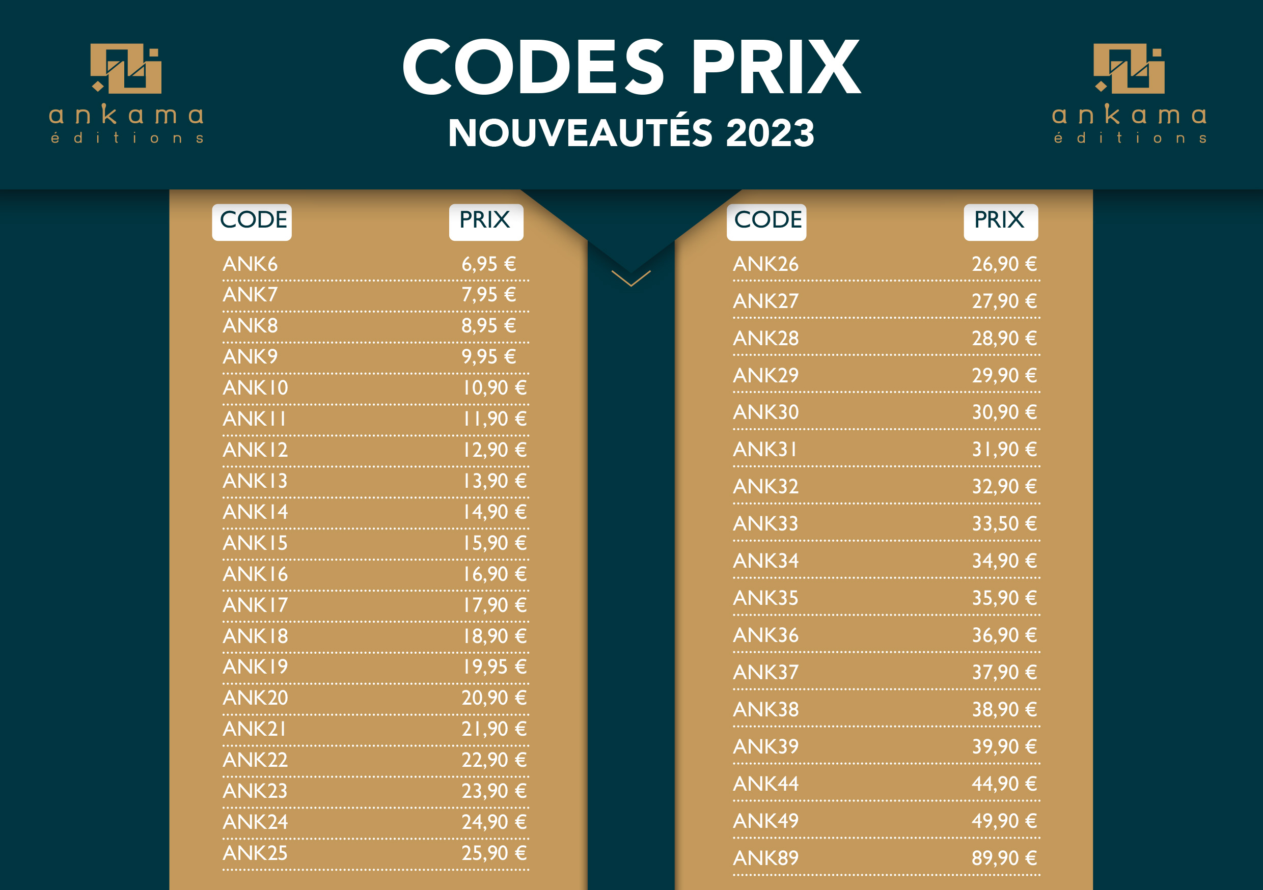 Contacts presse, pro, auteurs | Ankama Editions - Ankama Editions ...