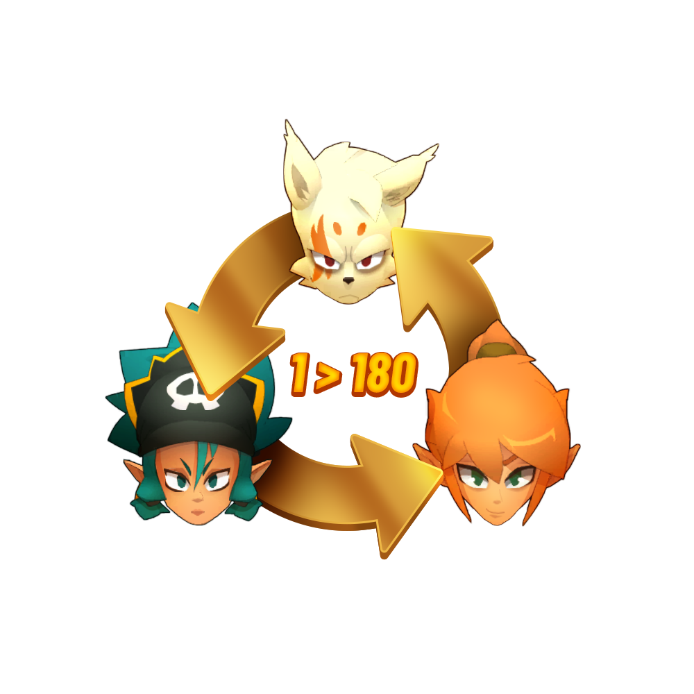 Class Change levels 1 to 180 - Pets - Dofus - Ankama Store