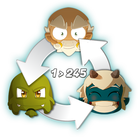 Cambio de clase niv. 1 a 245 - Ventas actuales - WAKFU - Ankama Store